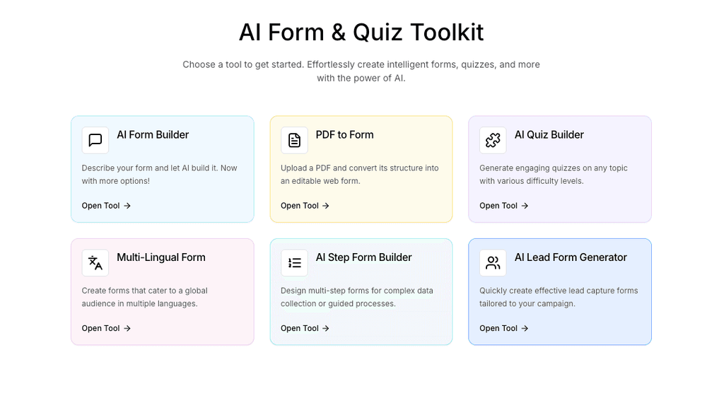 What Is an Future of AI Form Builder? | MakeForms