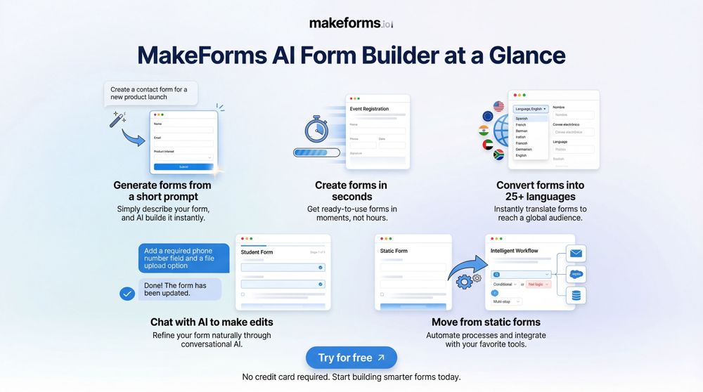 How AI Is Changing Online Forms Forever | MakeForms