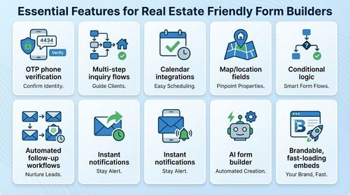 Best Form Builders by Industry: 2026 Comparison Guide | MakeForms