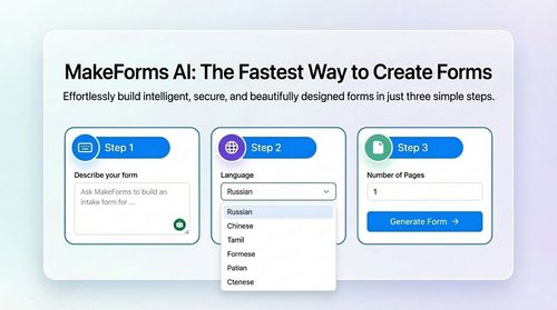 What Is an Future of AI Form Builder? | MakeForms