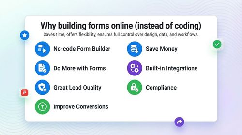 How to Build Forms Online - No Coding Required - MakeForms